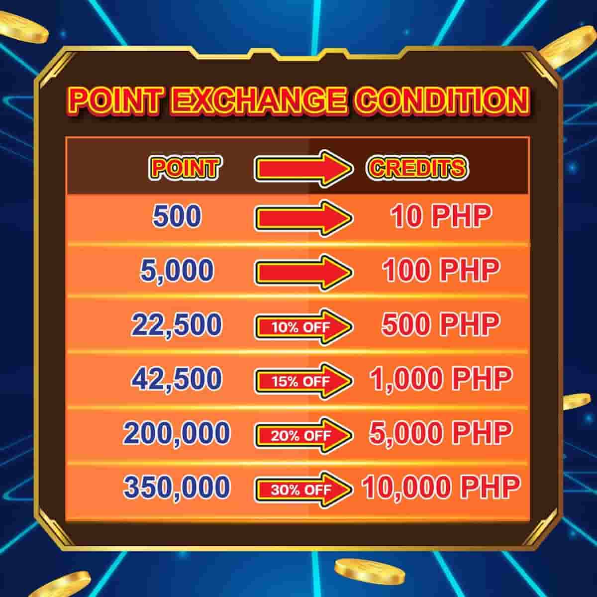 PanaloKO Online Casino Review | Legal Philippine Casino